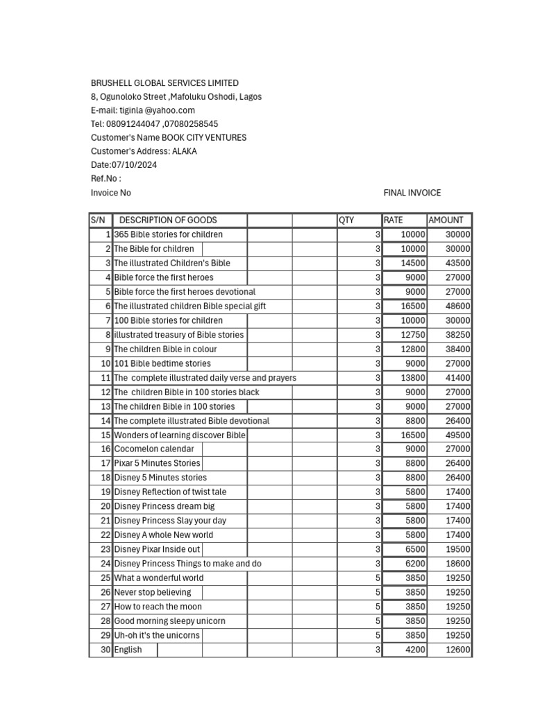 Book | PDF | Teaching Methods & Materials