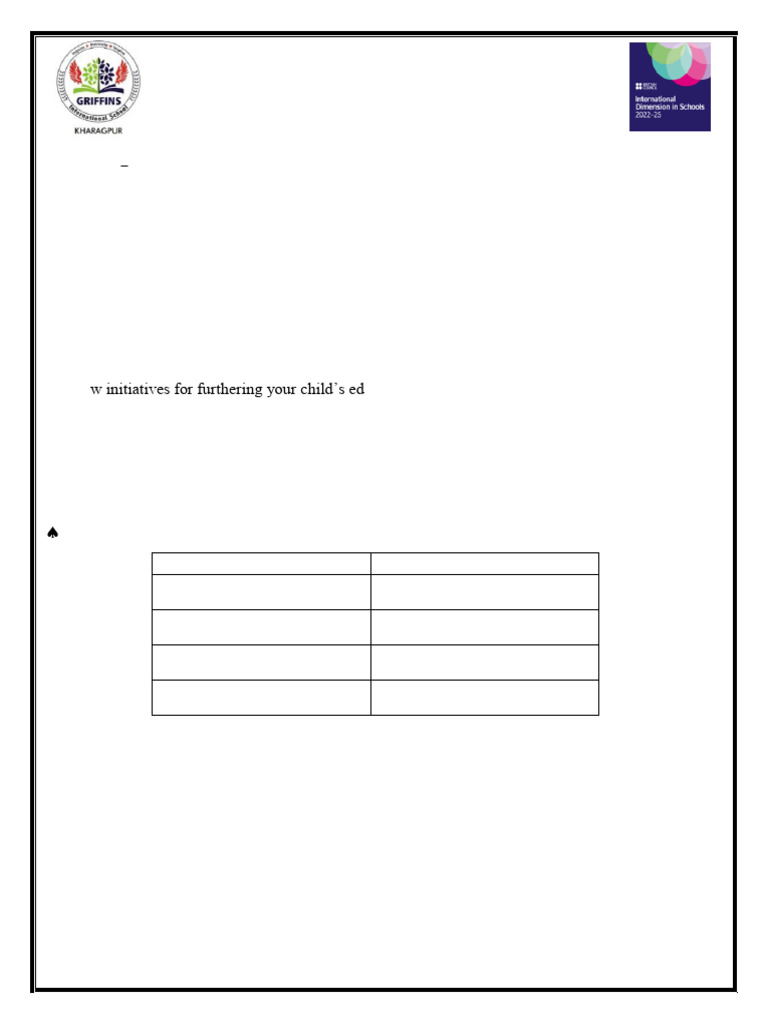 GIS - 2024-25 - Cir No - 045 | PDF | Schools