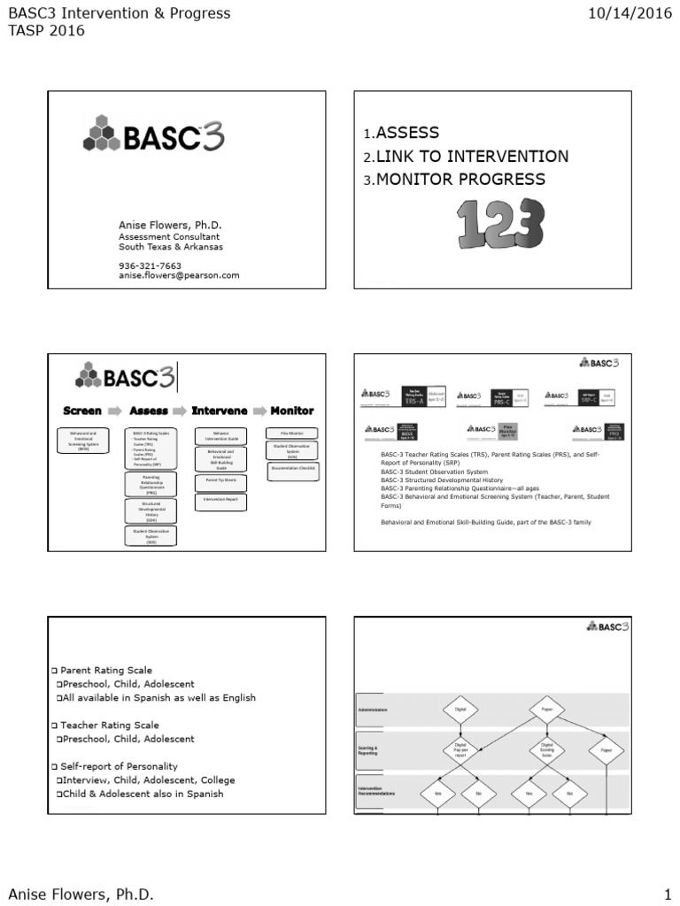 Basc3 - Tasp 2016 - HND | PDF | Attention Deficit Hyperactivity ...