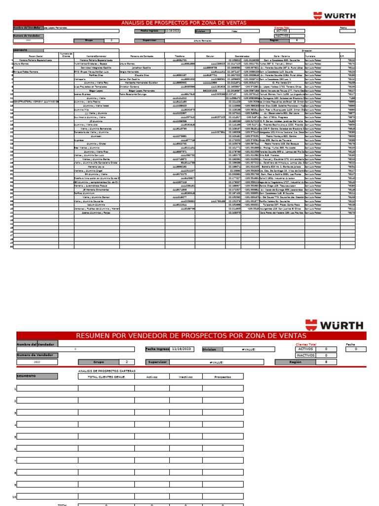 Análisis de Prospectos por Ventas | PDF