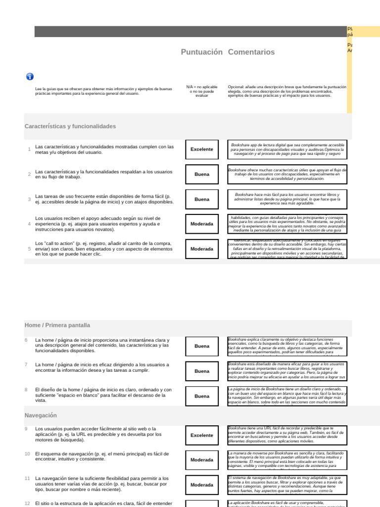 Evaluación Heurística - Elastic Heads v.1.0 | PDF