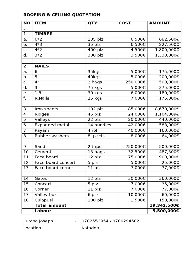 Roofing & Ceiling Quotation | PDF