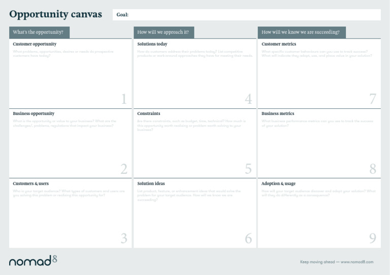 Opportunity Canvas V2 | PDF