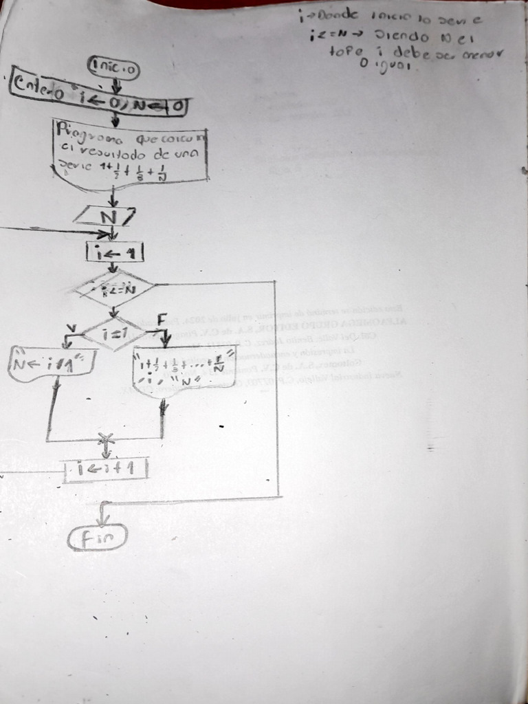 Programación Laboratorio | PDF
