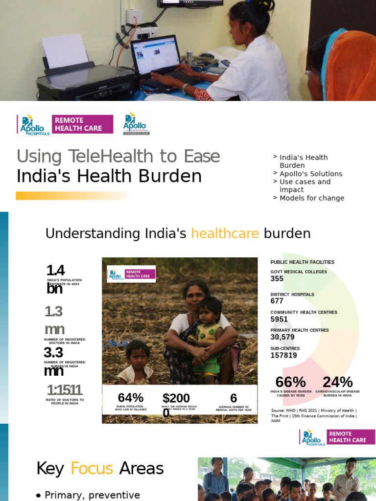 CSR Presentation - Apollo TeleHealth - Models For Sustainable ...