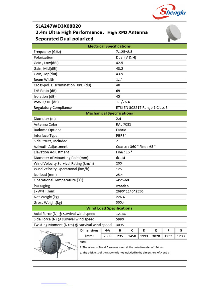 Antenna Product specifications-SLA247WD3X08B20 | PDF