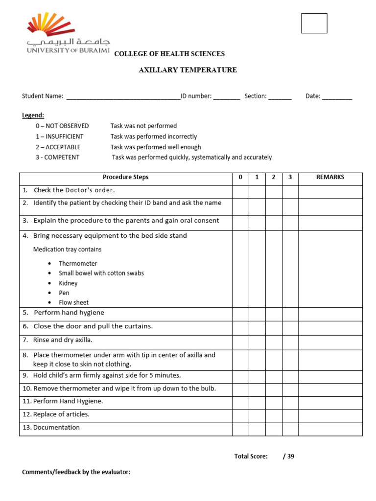 Checklist Axillary Temperature | PDF