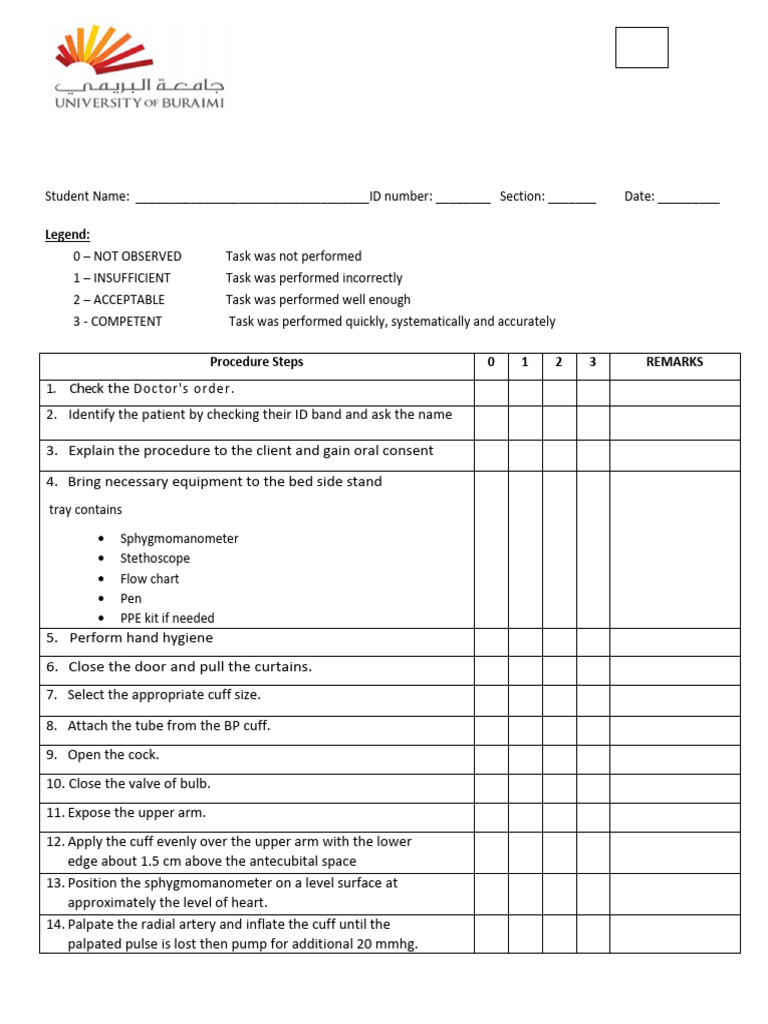 Checklist Blood Pressure Measurement | PDF