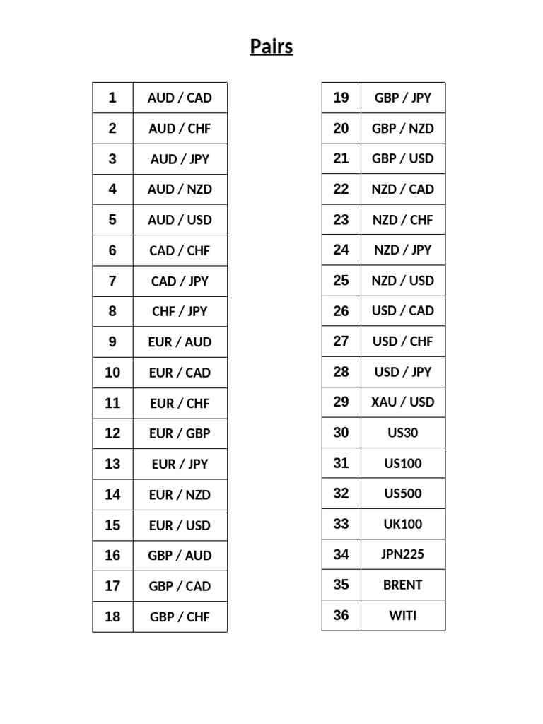 List of Pairs | PDF
