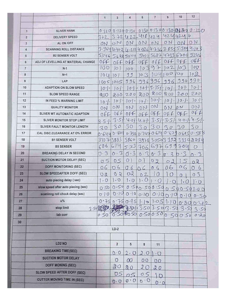 RSB Settings of Display For Monitor | PDF