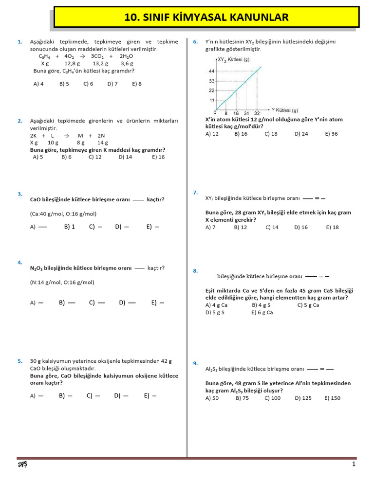 Sinif Ki̇myasal Kanunlar - NŞ | PDF