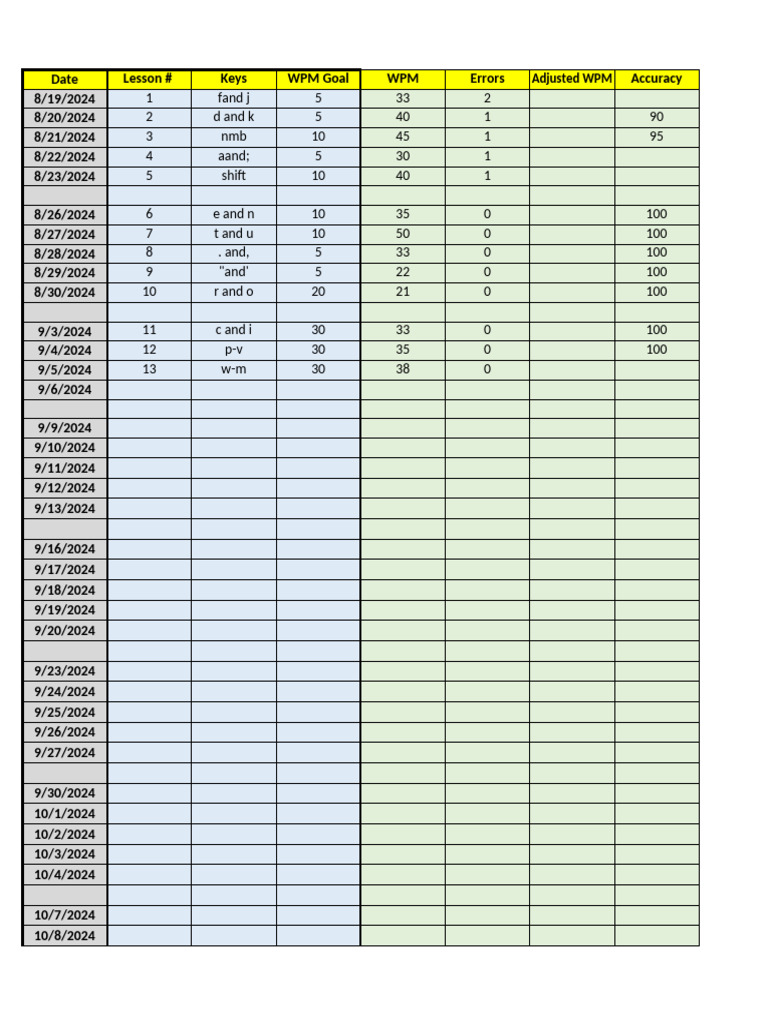 Joel Rejino - Typing Tracker - BIM 1 - Fall 2024 | PDF | Technology ...