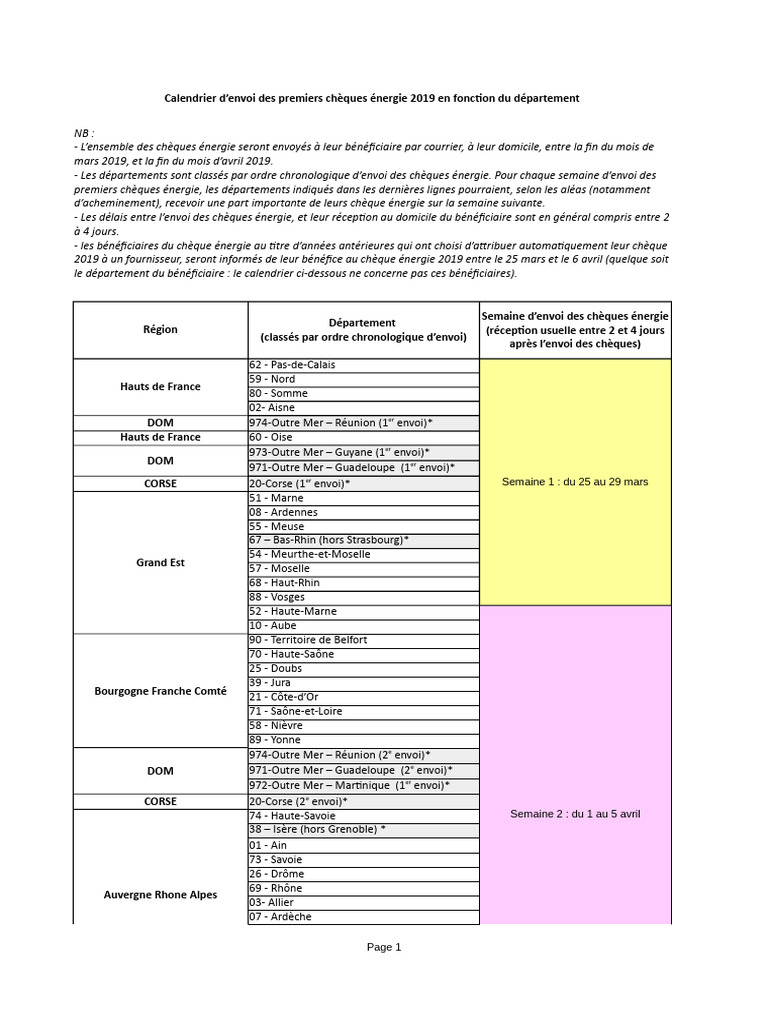 Calendrier Envois | PDF