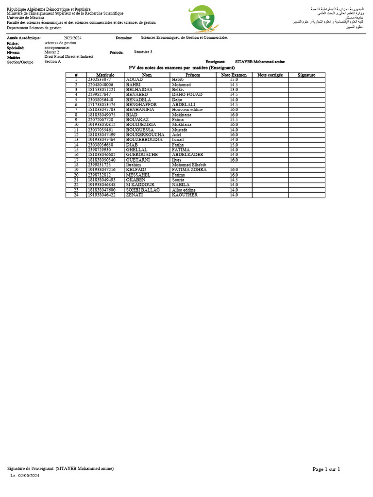 Master 2 Exam Results - Entrepreneuriat | PDF