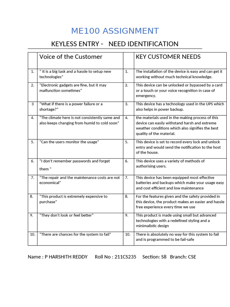 Me100 Assignment | PDF