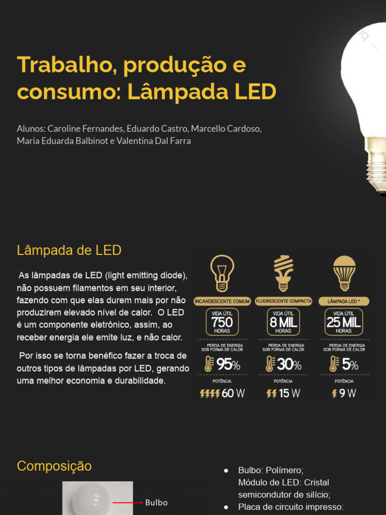 Trabalho, Produção e Consumo: Lâmpada LED | PDF