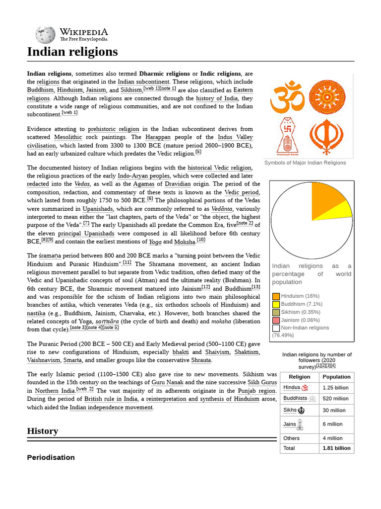 Indian Religions | PDF