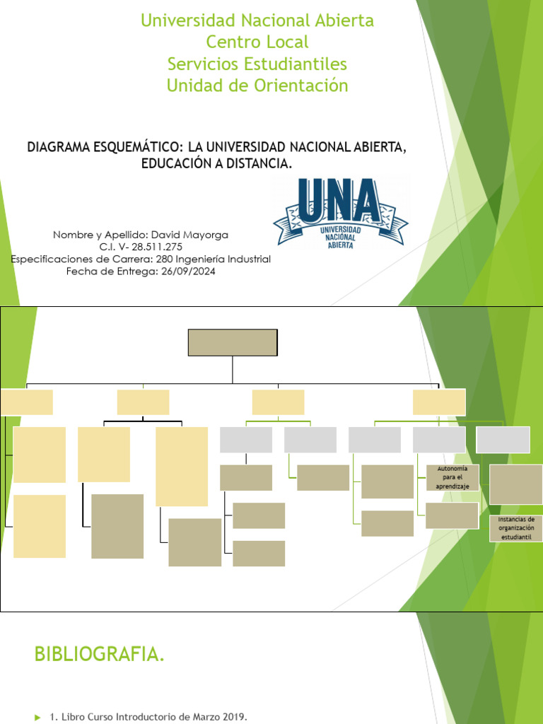 David Mayorga | PDF