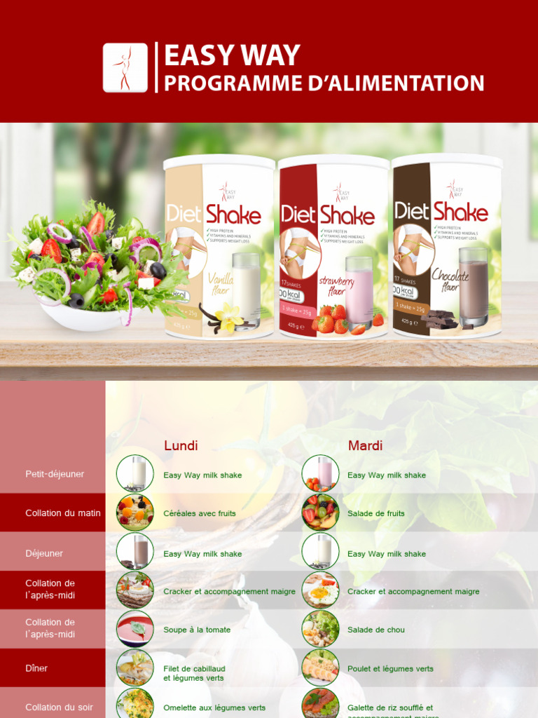 Easy Way Eetschema FRyht778 | PDF