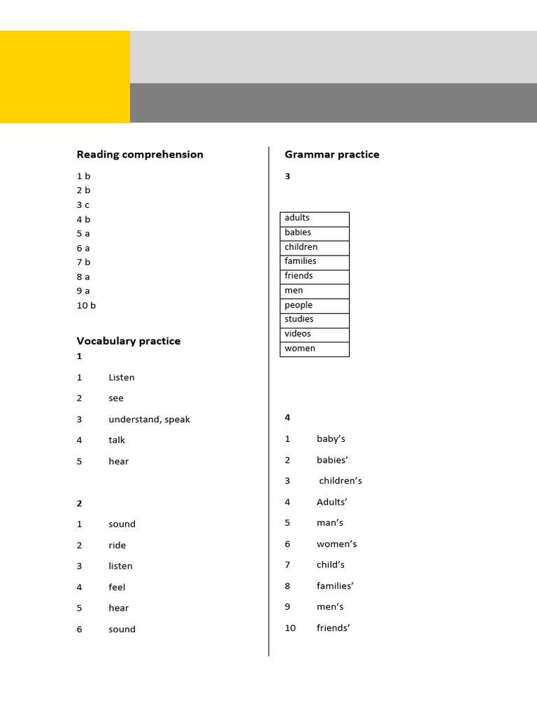 Beginner Elementary AnswerKey | PDF