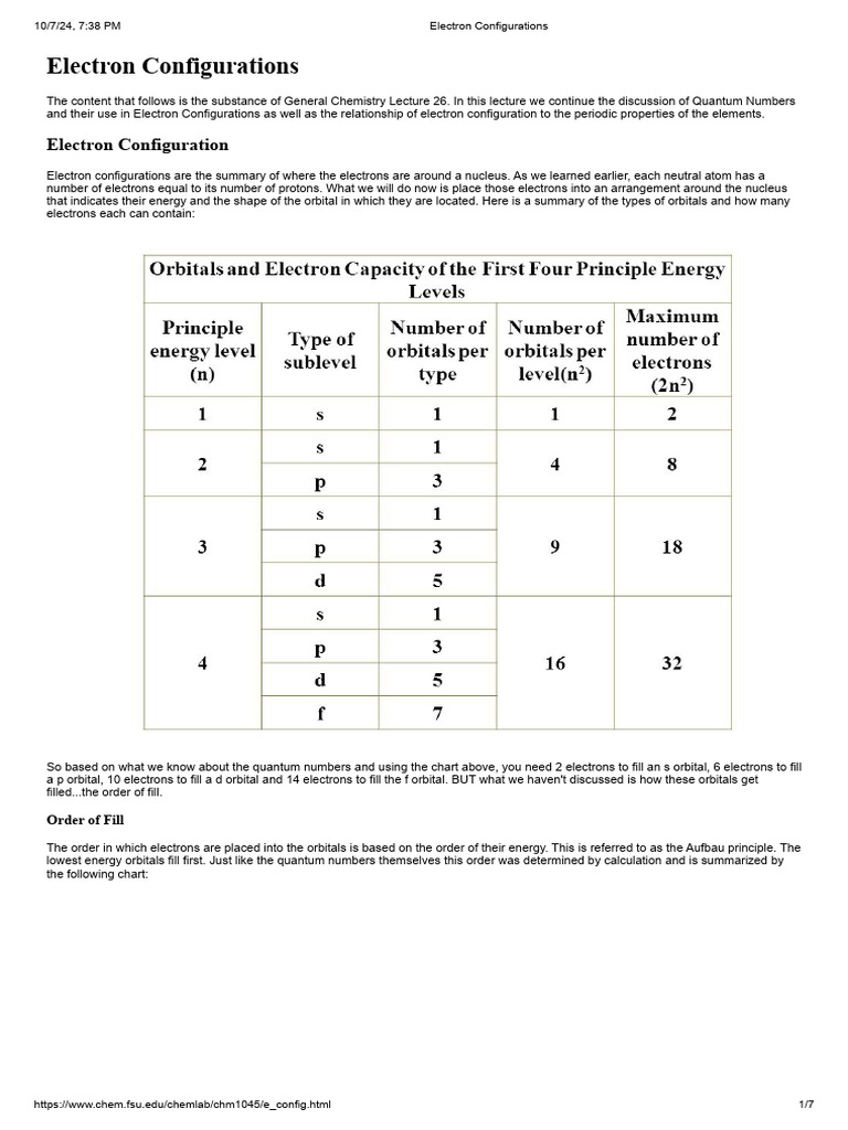 Electron Configurations | PDF