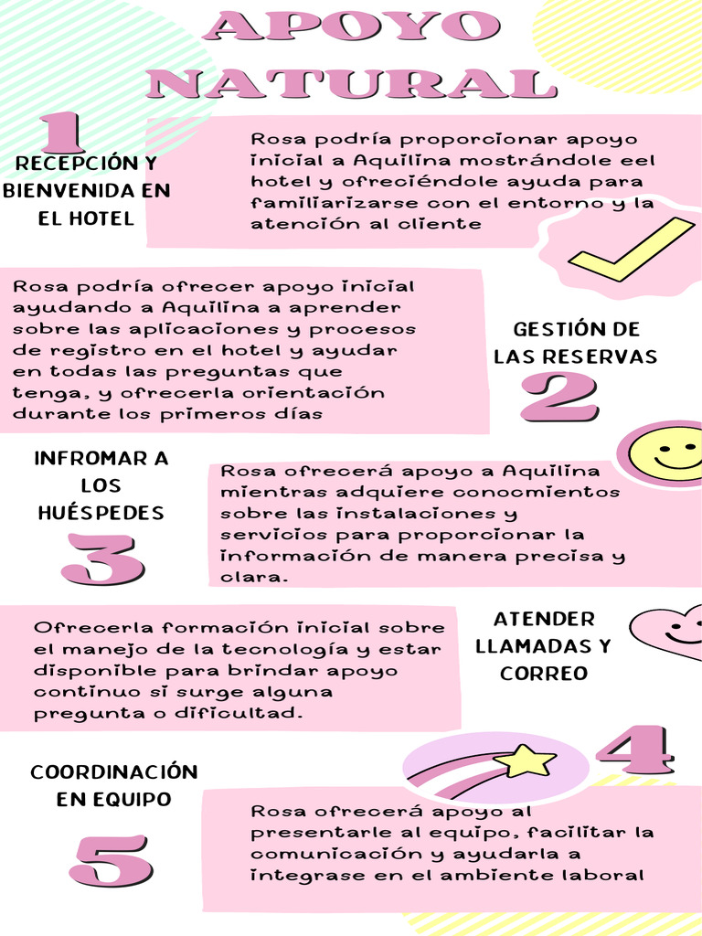 Actividad 11 Isl | PDF