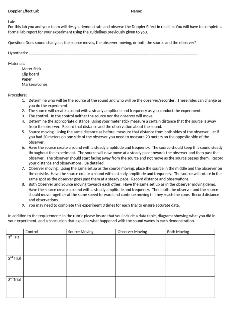 Doppler Effect Lab | PDF