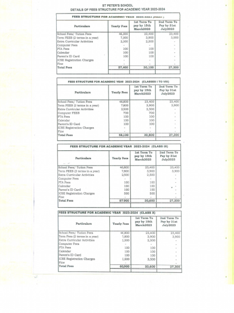 Fee Structure 2023 24 | PDF