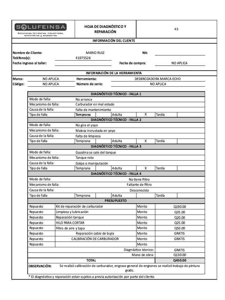 Chapeadora Echo | PDF