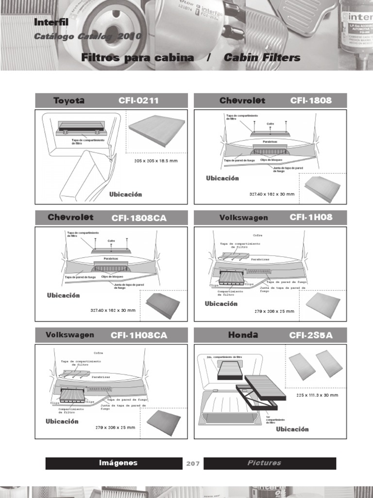 Catálogo 2010 de Filtros de Cabina Interfil | PDF
