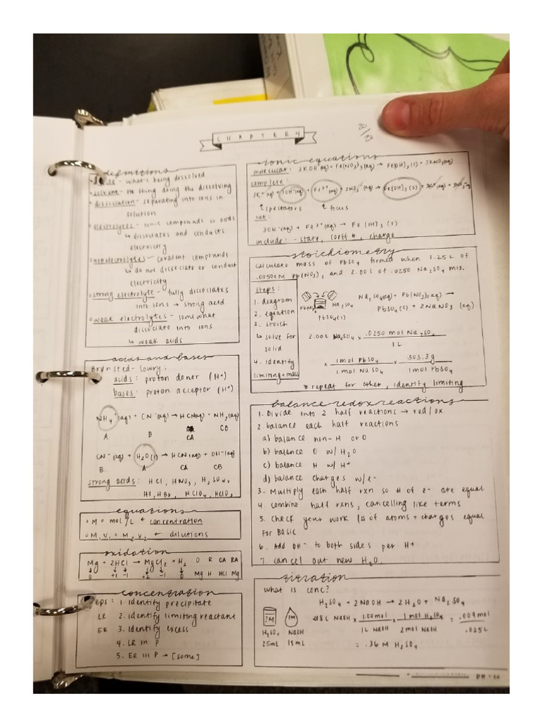 One Page Wonder Examples | PDF