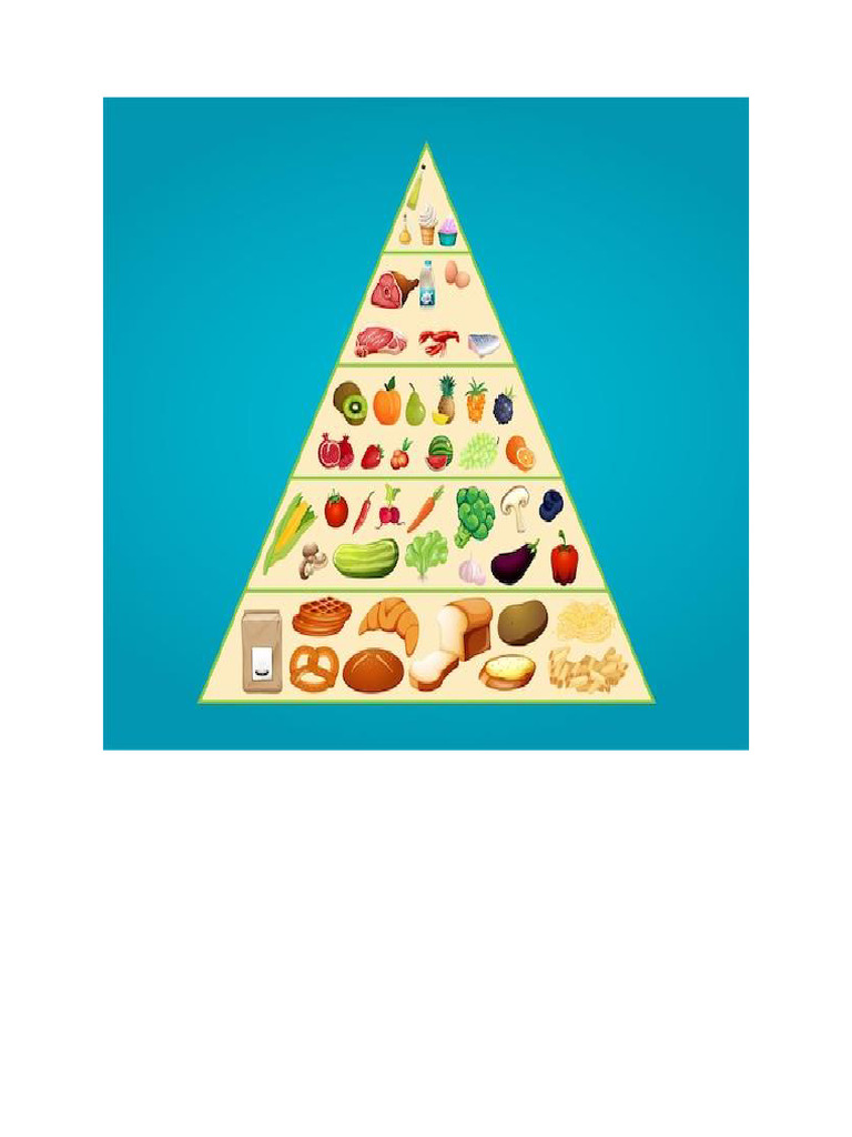 Tabla de Alimentos | PDF