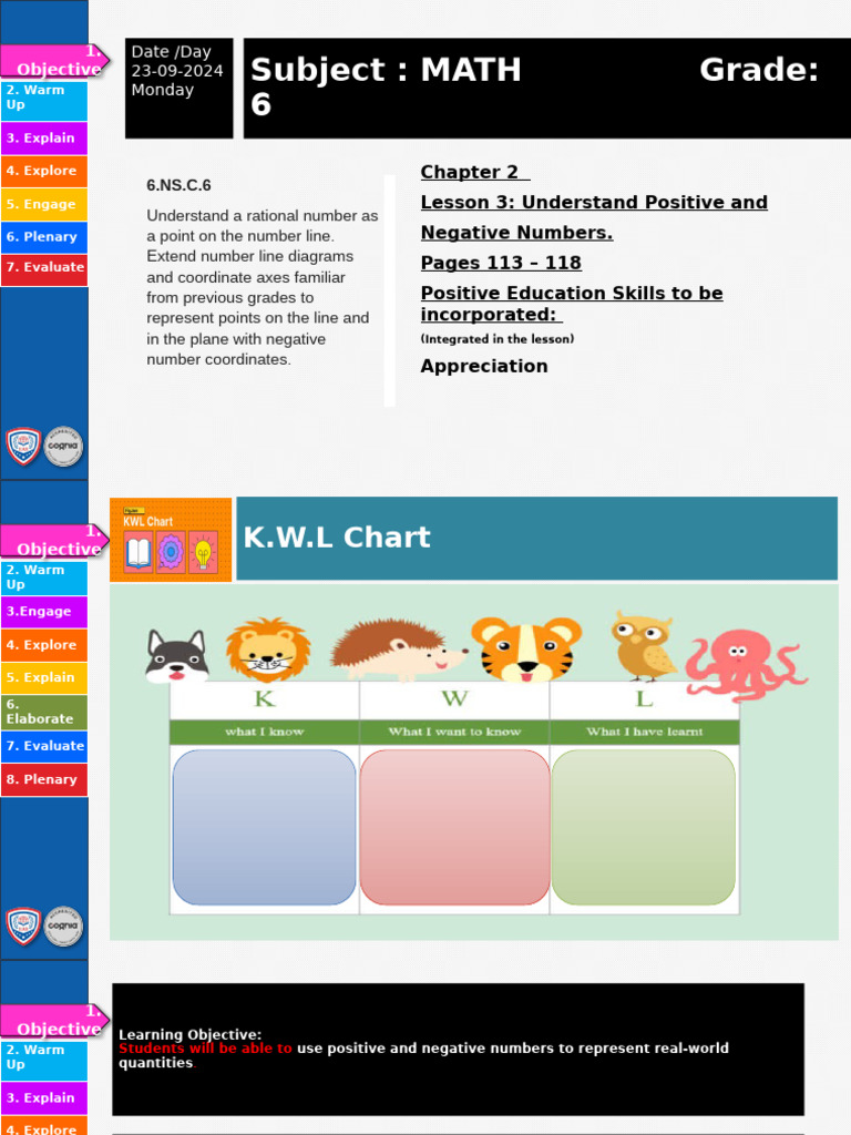 3.1 Understand Positive and Negative Numbers | PDF