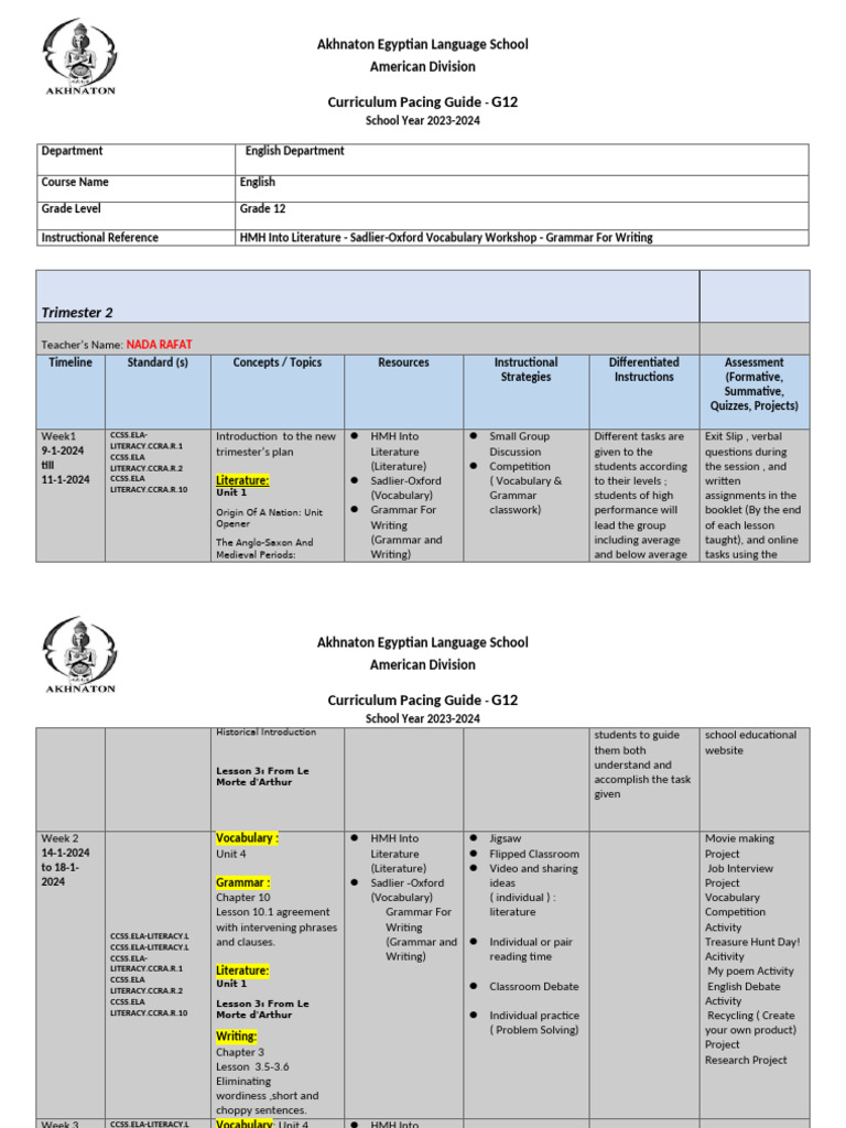 Grade 12 Pacing Guide T2-2023 - 2024 | PDF