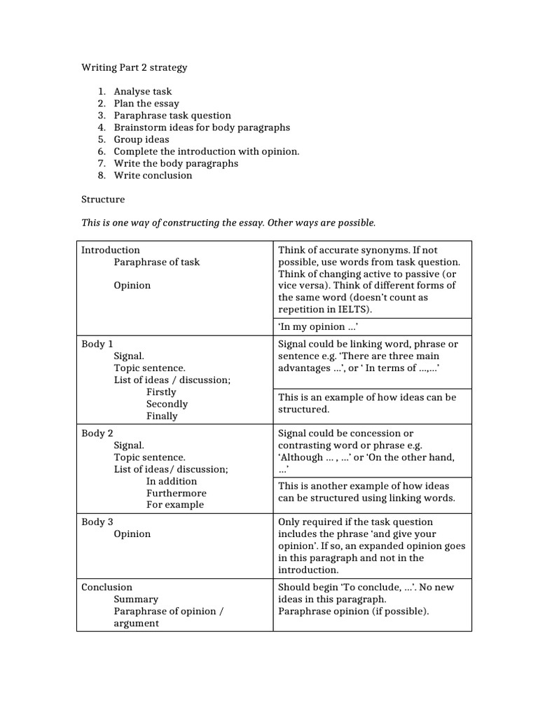 Writing Part 2 strategy | PDF Writing Part 2 strategy | PDF