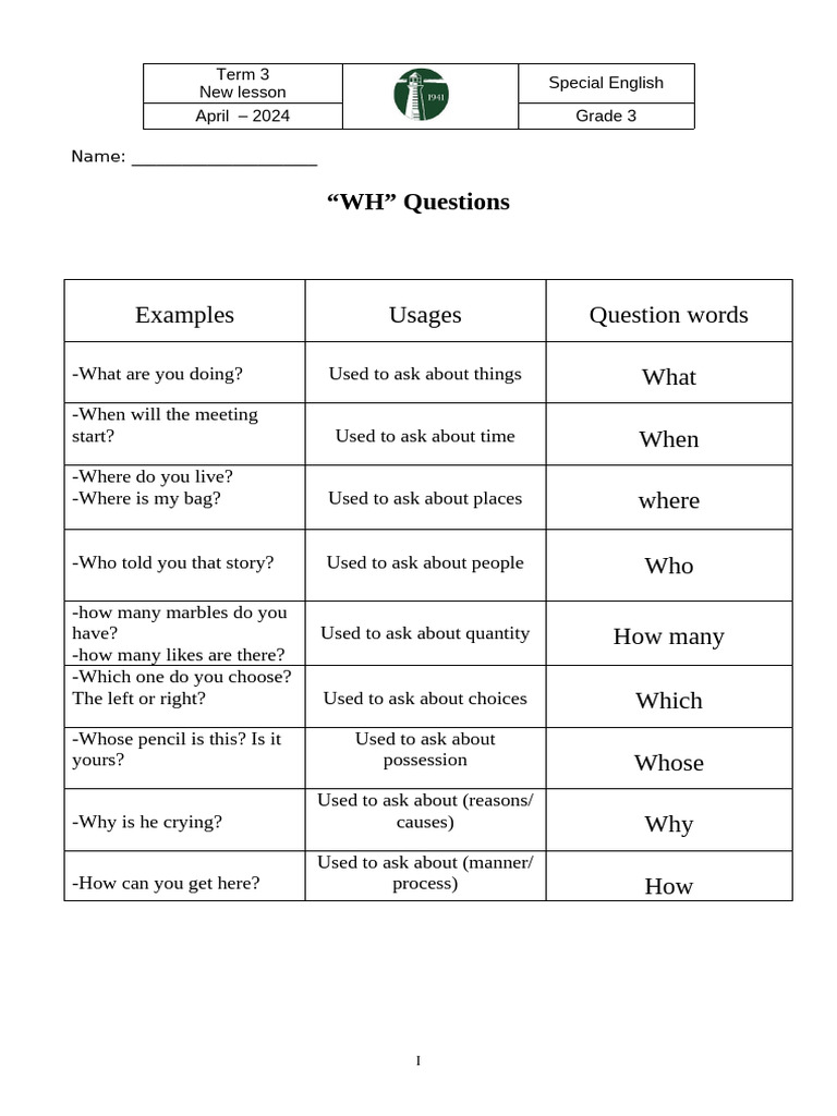 WH QUESTION Words | PDF
