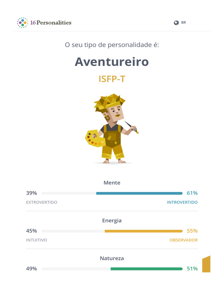 Personalidade “Aventureiro” (ISFP) | 16Personalities | PDF