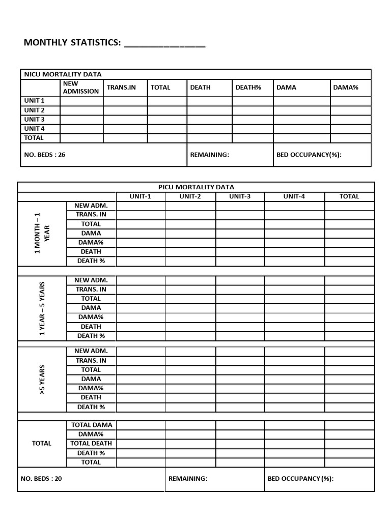 Monthly Statistics | PDF