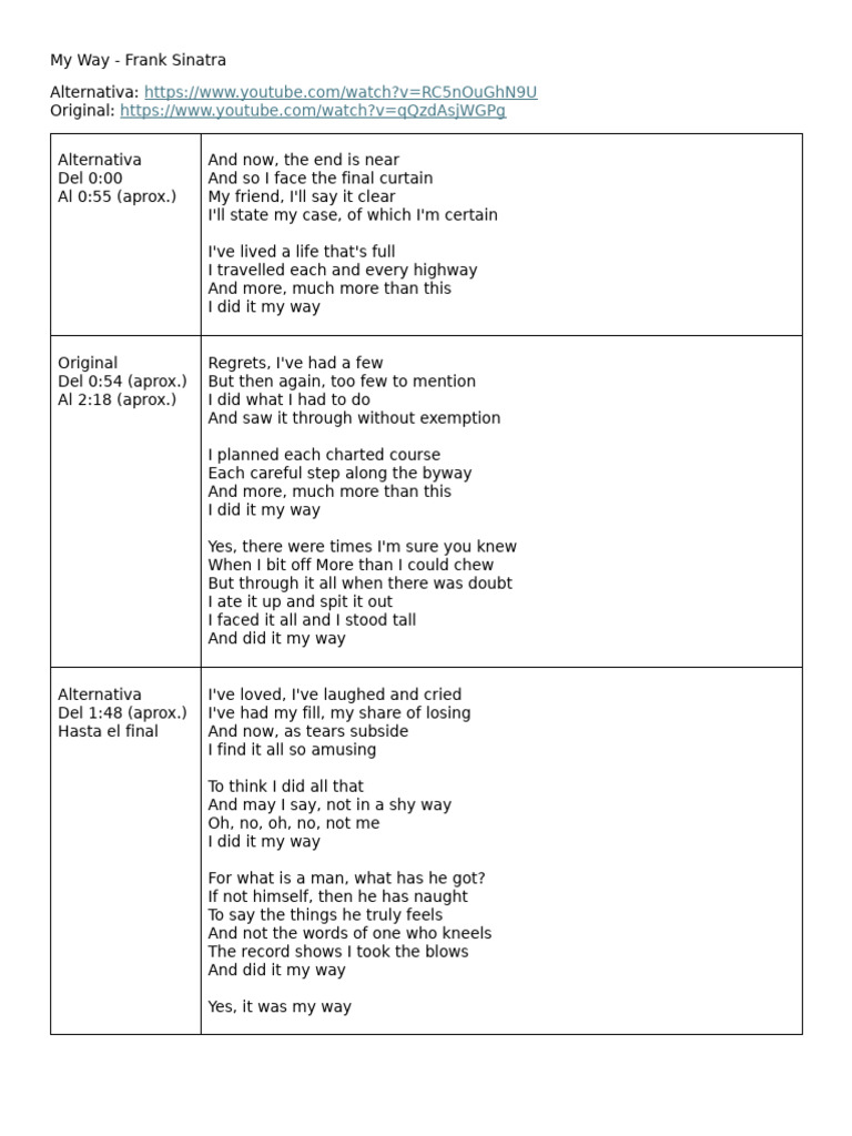 My Way words | PDF