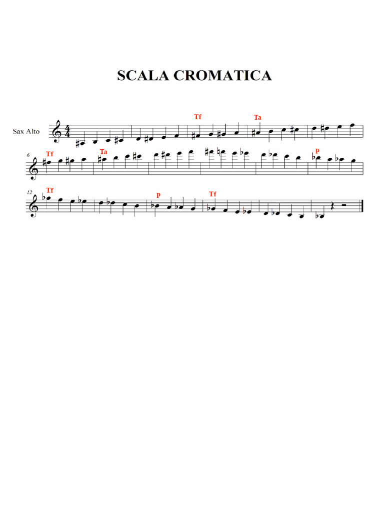 Scala Cromatica - Completa | PDF