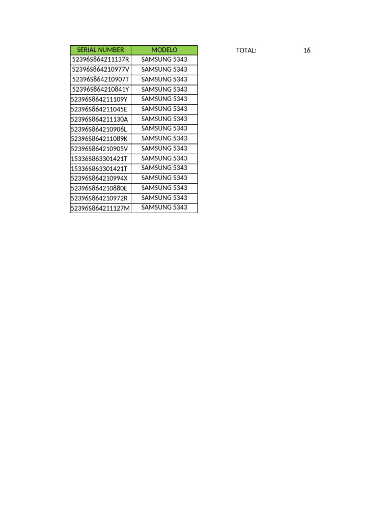 Codigos Con Caja Telefonos | PDF
