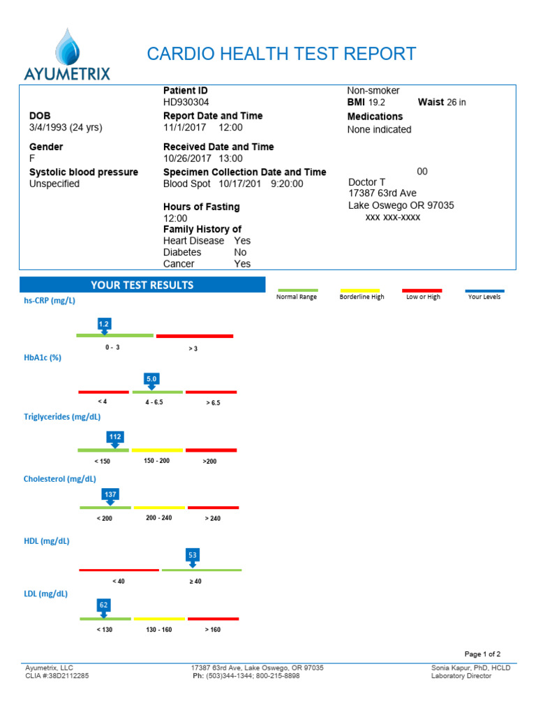 Cardio-Sample-Report | PDF