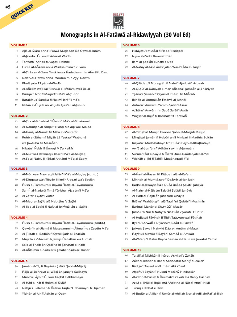 Quickref rasayilridawiyaFR | PDF
