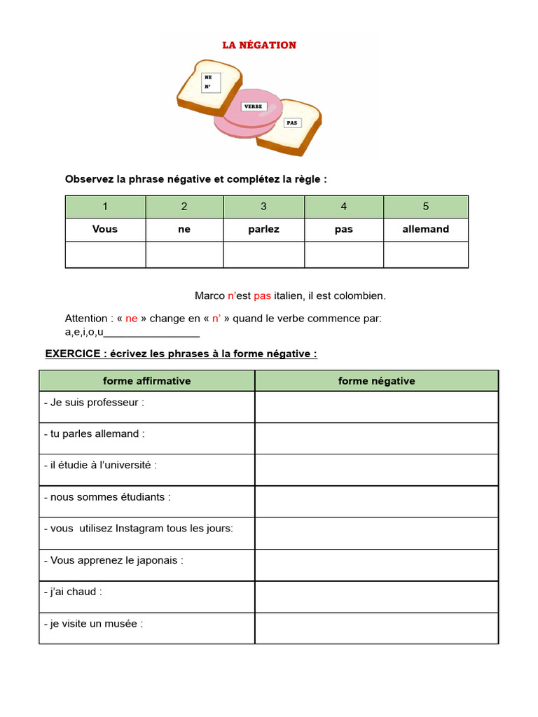La Forme Négative Et Interrogative A1.1 | PDF
