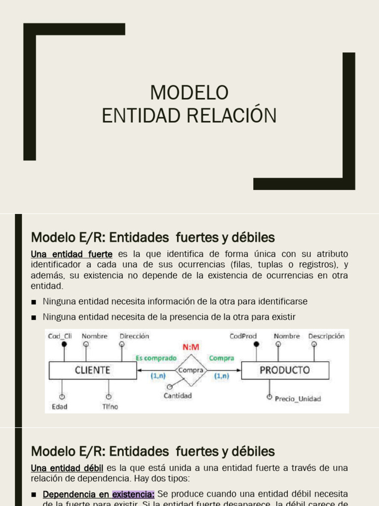 R1.4 - Modelo ER Extendido (Diapositivas) | PDF