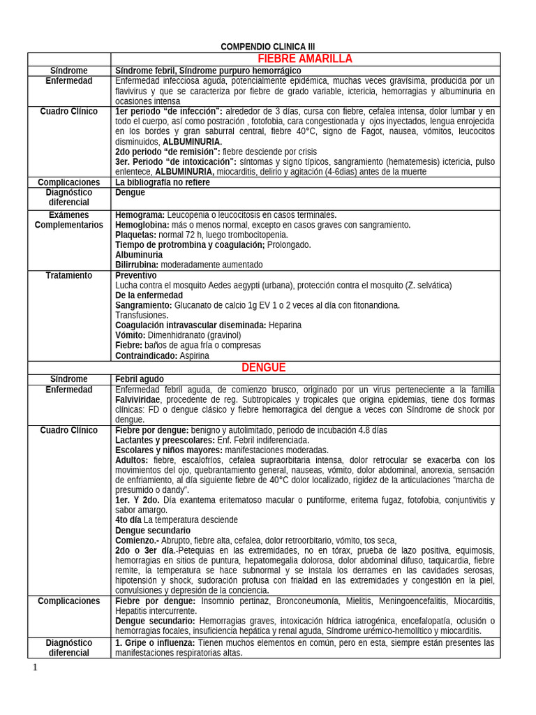 Compendio Clinica LLL | PDF