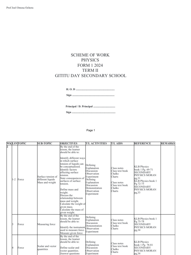 Physics - Form 1 - Term-II | PDF