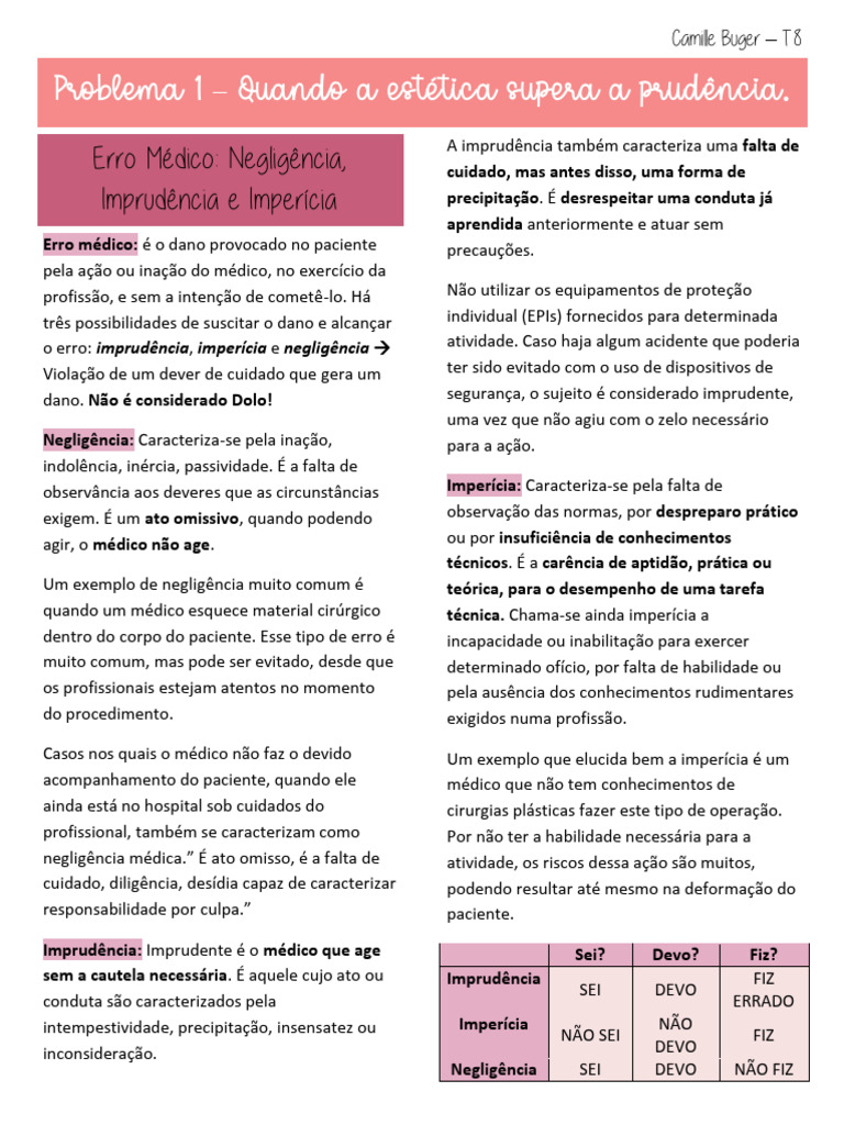 Problema 1 - Dermato | PDF