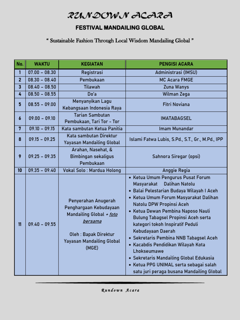 RUNDOWN ACARA FESTIVAL, | PDF