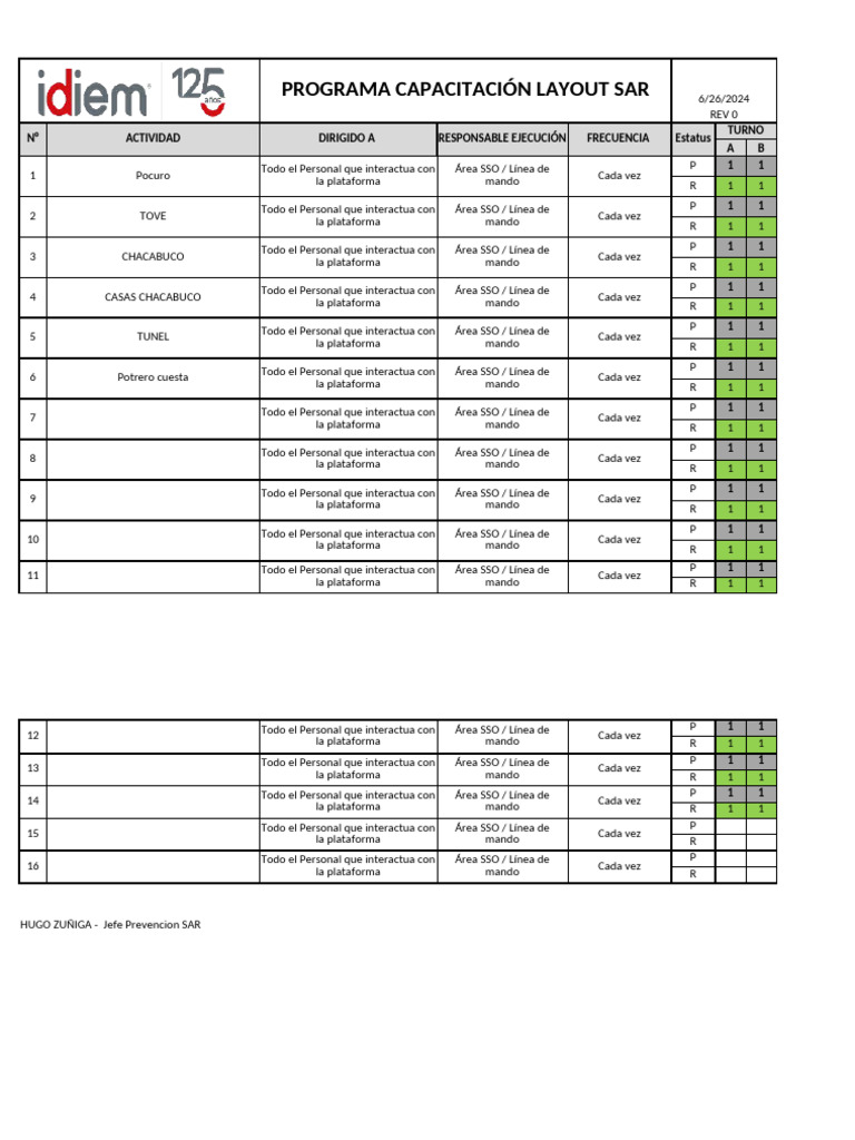 Programa Capacitacion Layout 2024 | PDF